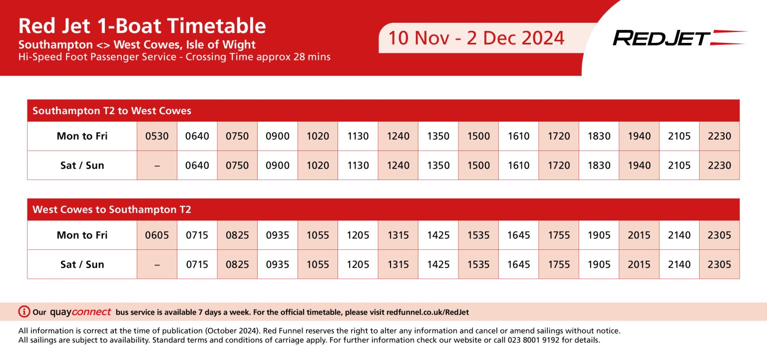 Red Funnel Confirms Annual Maintenance Programme to Improve Hi-Speed ...